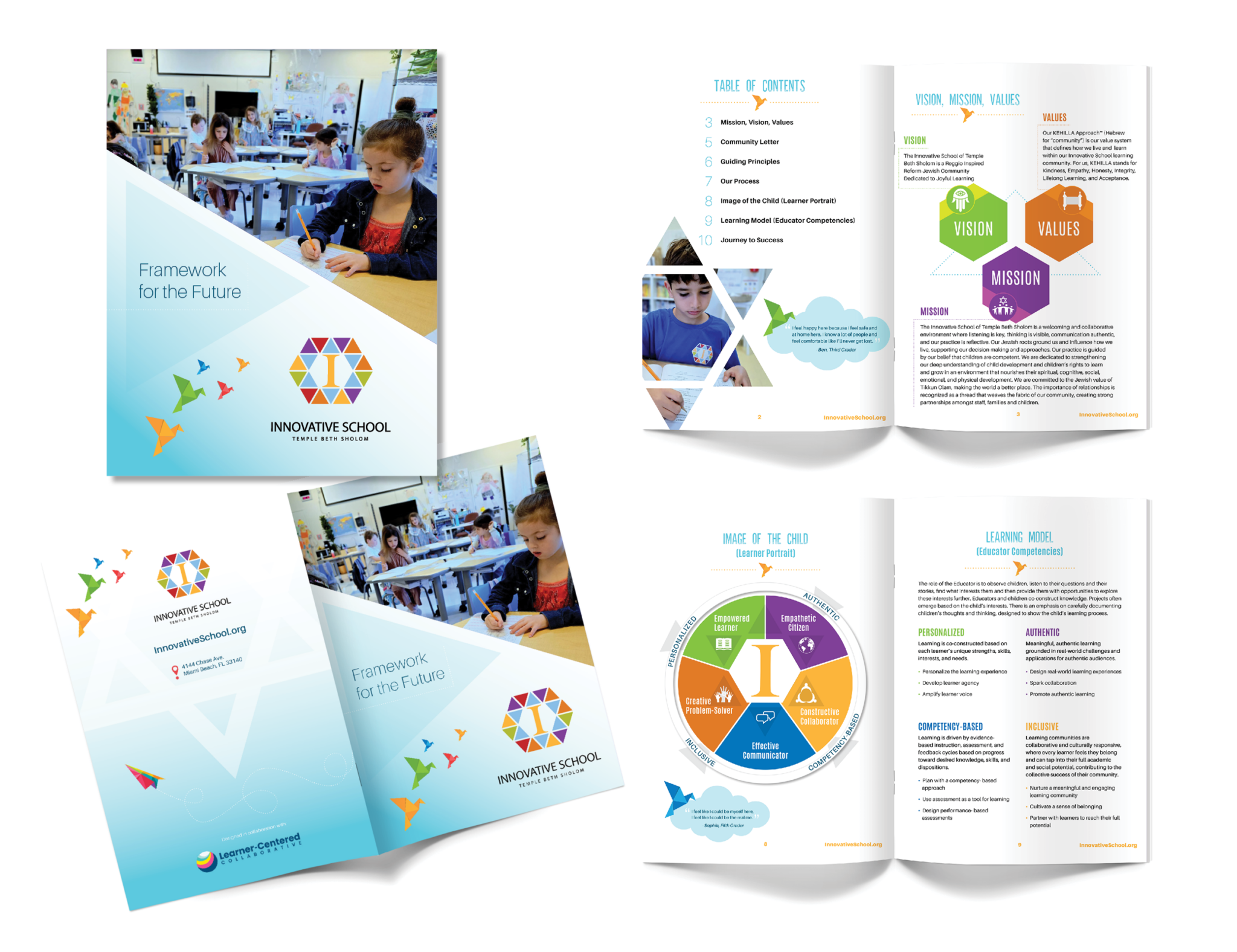 Innovative School Framework - Aneva Designs